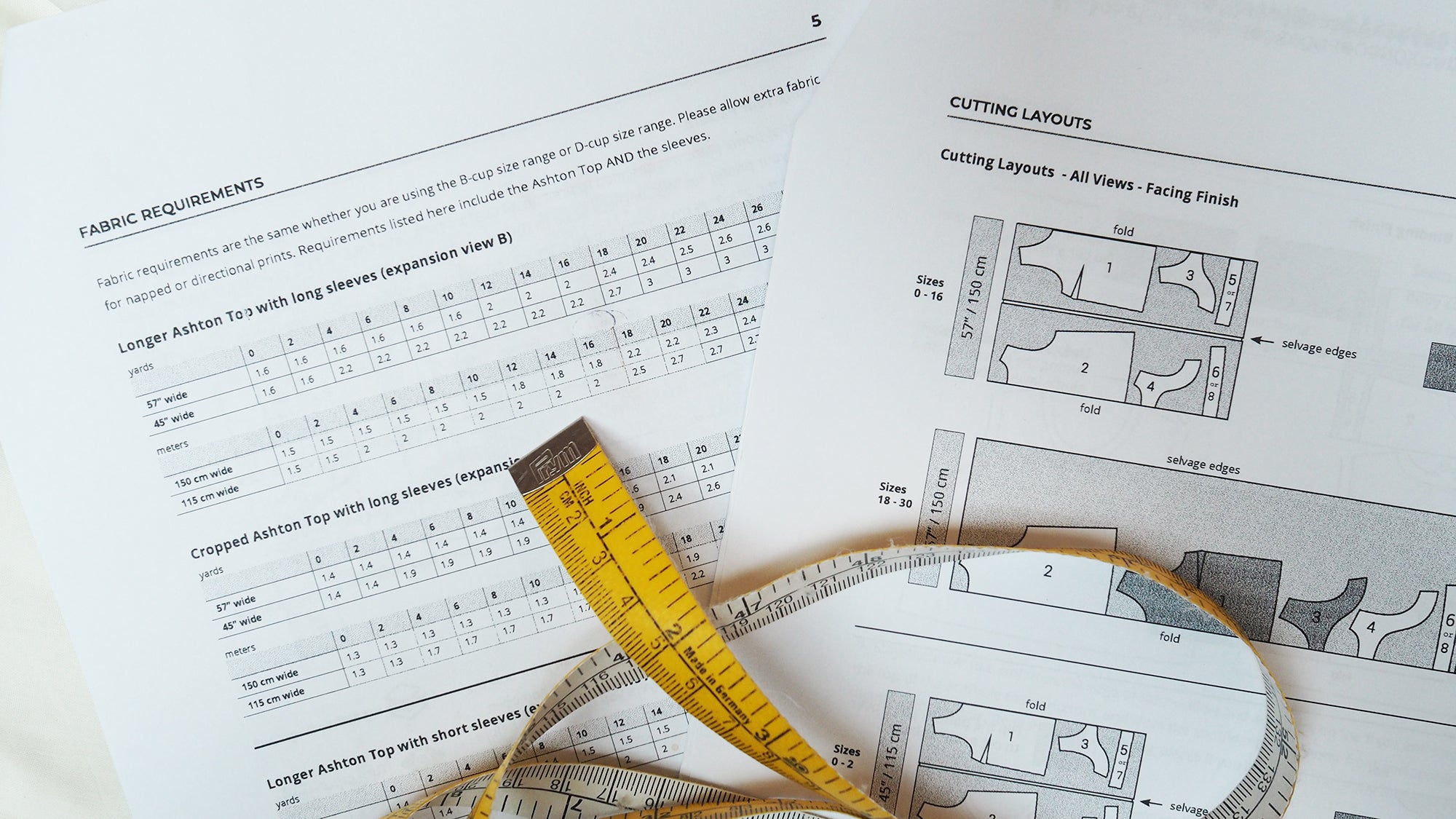 How to work out fabric requirements and cutting layouts – Guthrie & Ghani